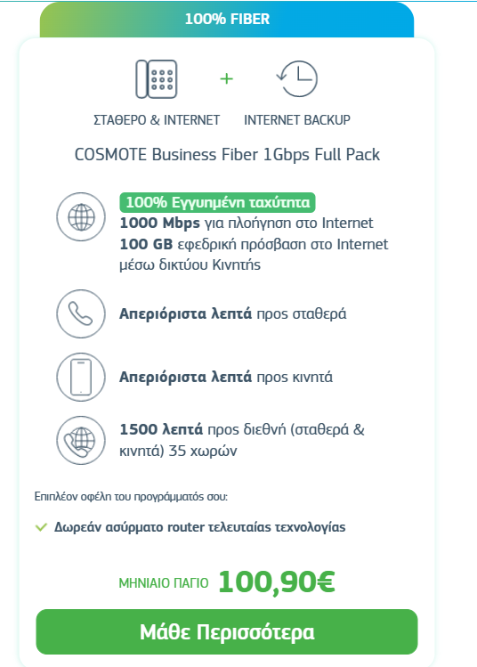 FRITZ 5530 and Cosmote internet backup @ 1000/100 FTTH - ADSLgr.com ...
